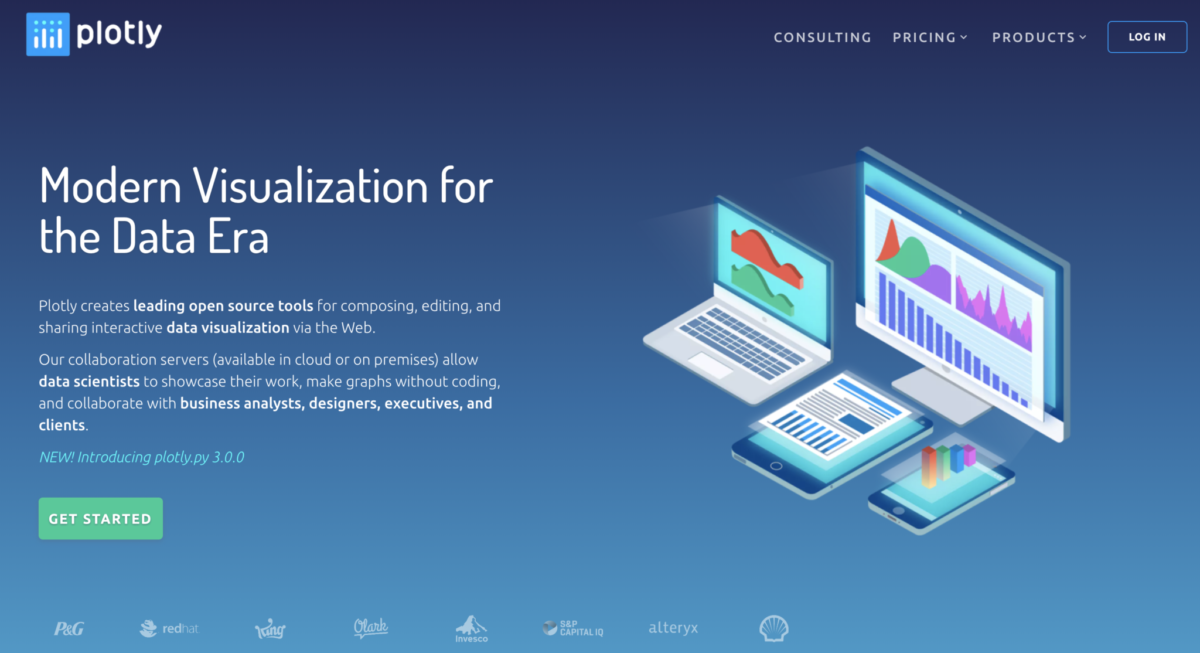 Plotly.jsを使ってReactコンポーネント内にチャートを表示する